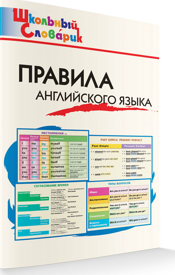 Правила английского языка. ФГОС