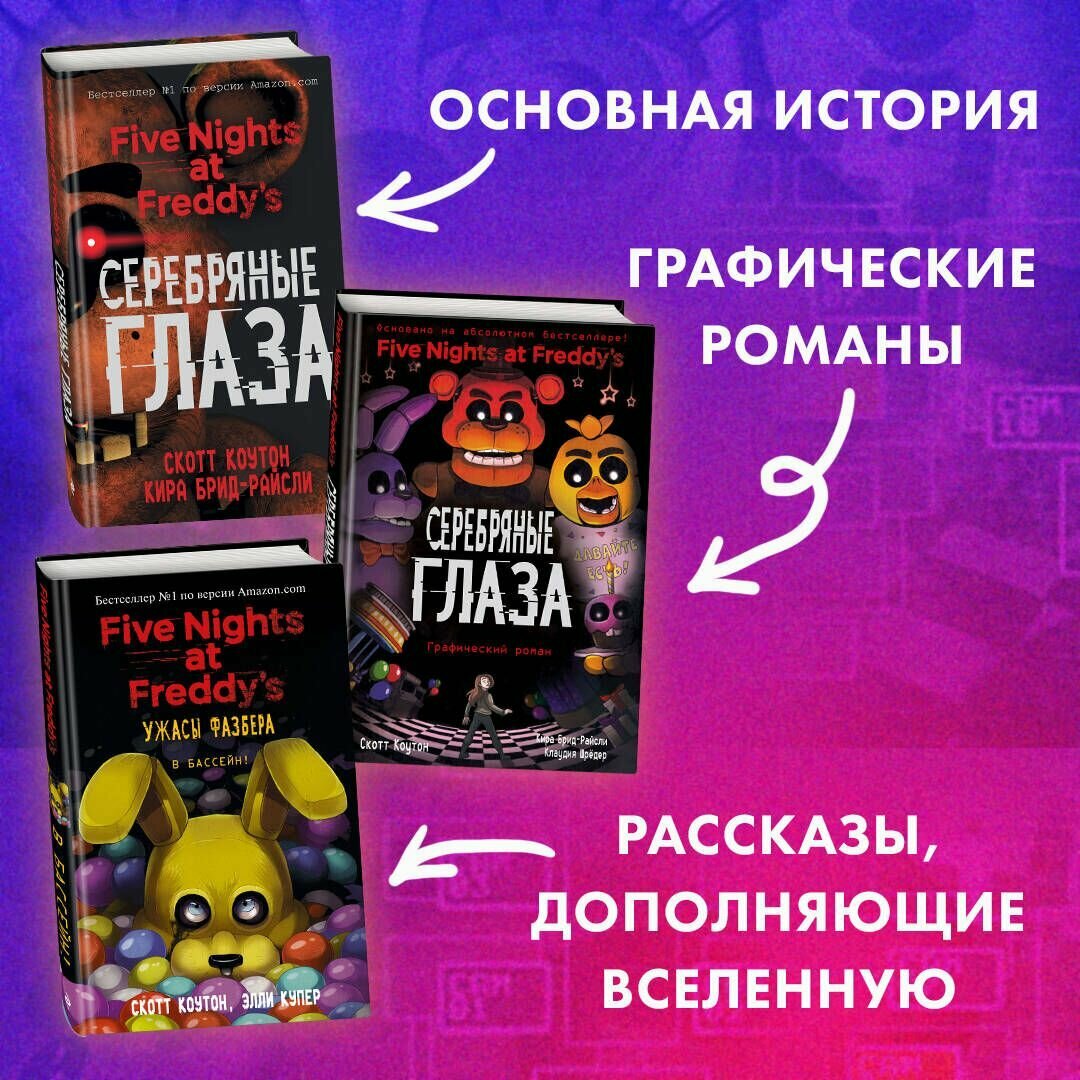 Пять ночей у Фредди. Аниматроники + Сосед. Раскраска — фото 1