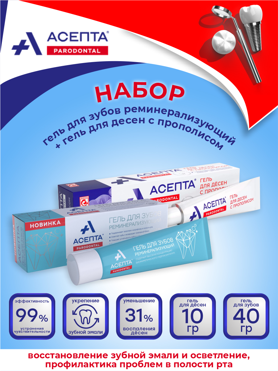 Набор асепта Гель для зубов реминерализующий 40 гр. + Гель для десен с прополисом 10 гр.