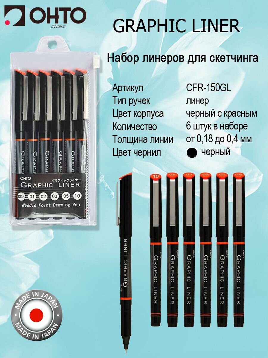 Линер черный для скетчинга набор 6 толщин