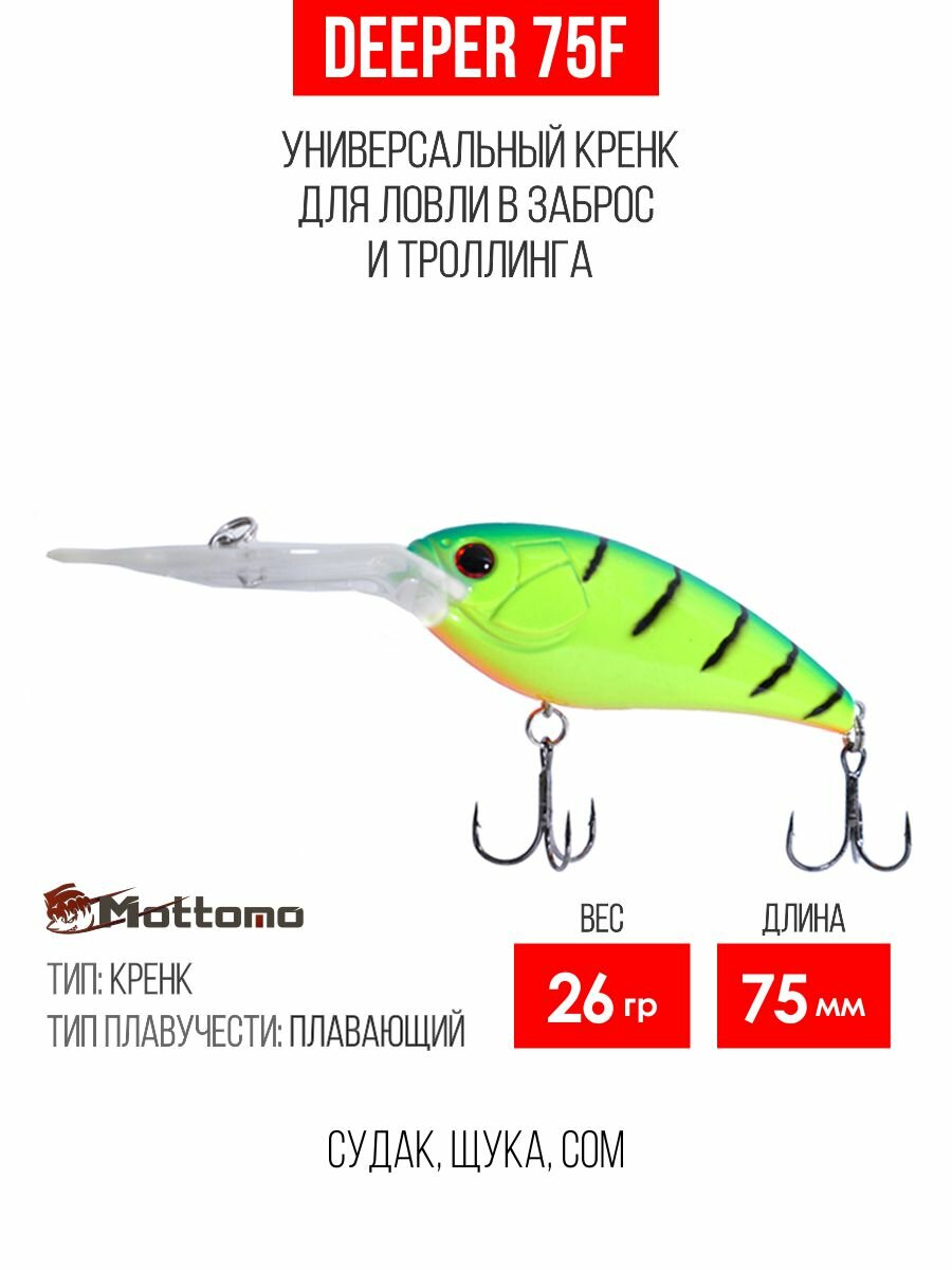 Воблер для рыбалки Mottomo Deeper 75F 26g, кренк плавающий для спиннинга, троллинга. Приманка на щуку, сома.