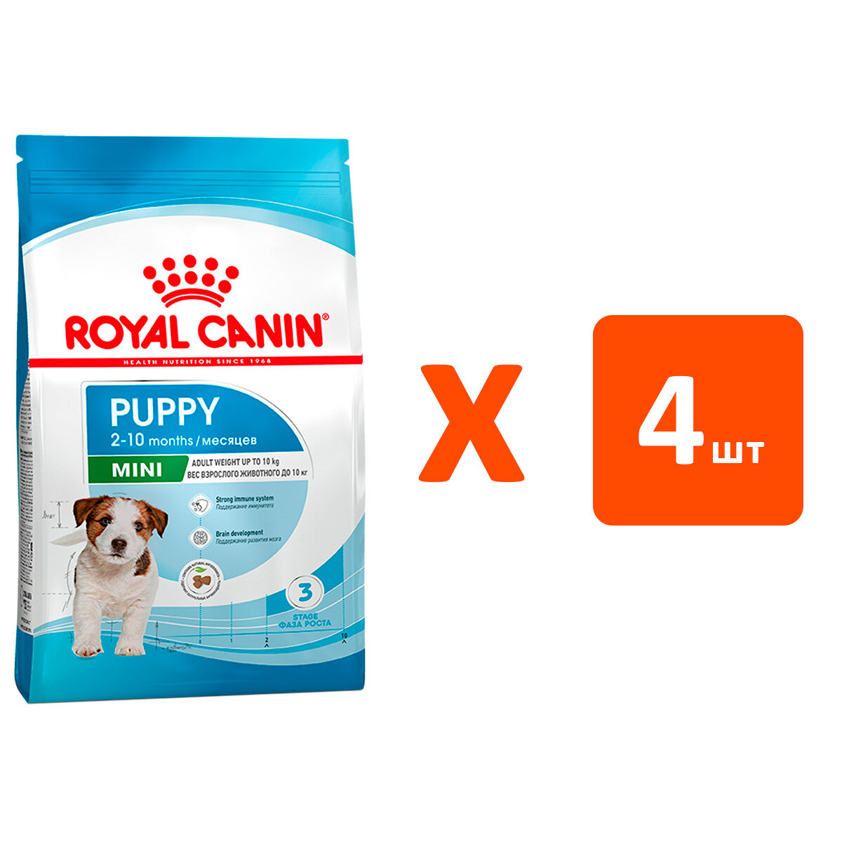 Корм сухой Royal Canin Mini Puppy для щенков мелких пород в возрасте до 10 месяцев, 0,8 кг х 4 шт
