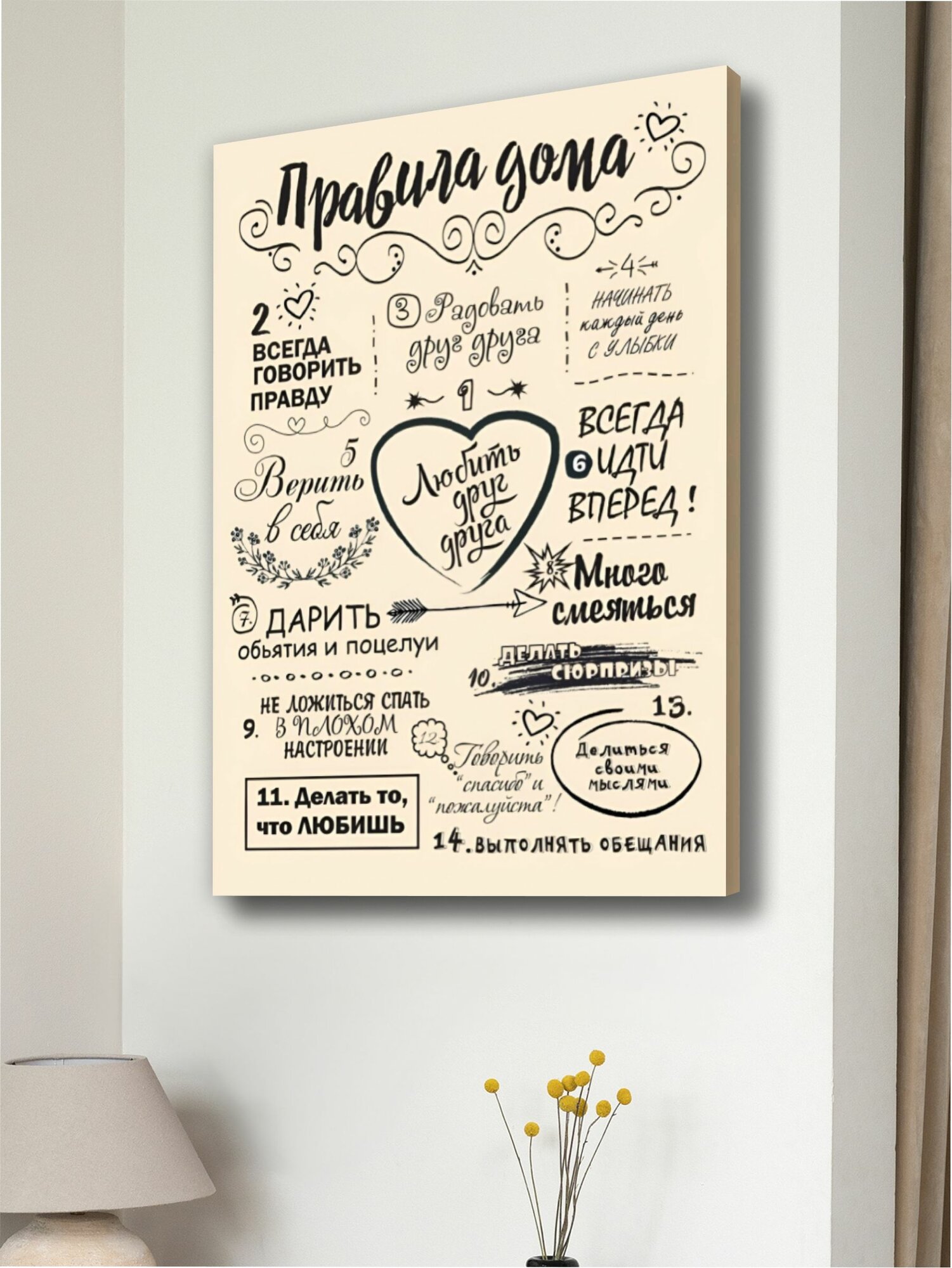 Картина Правила дома модульная 50x70см 1шт.
