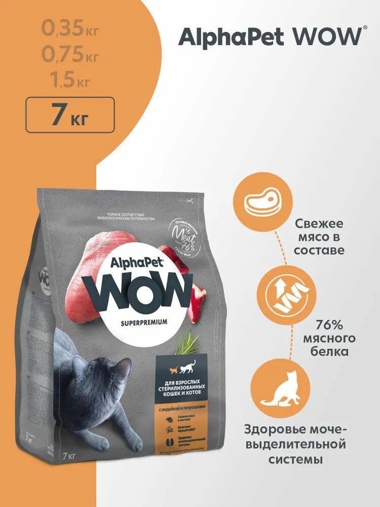 Корм сухой AlphaPet WOW для взрослых стерилизованных кошек и котов, c индейкой и потрошками, 7 кг