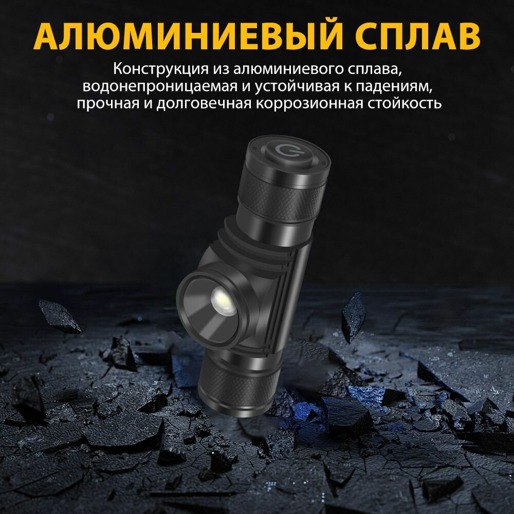 Светодиодная фара BORUIT D20 с зумом для рыбалки кемпинга на открытом воздухе