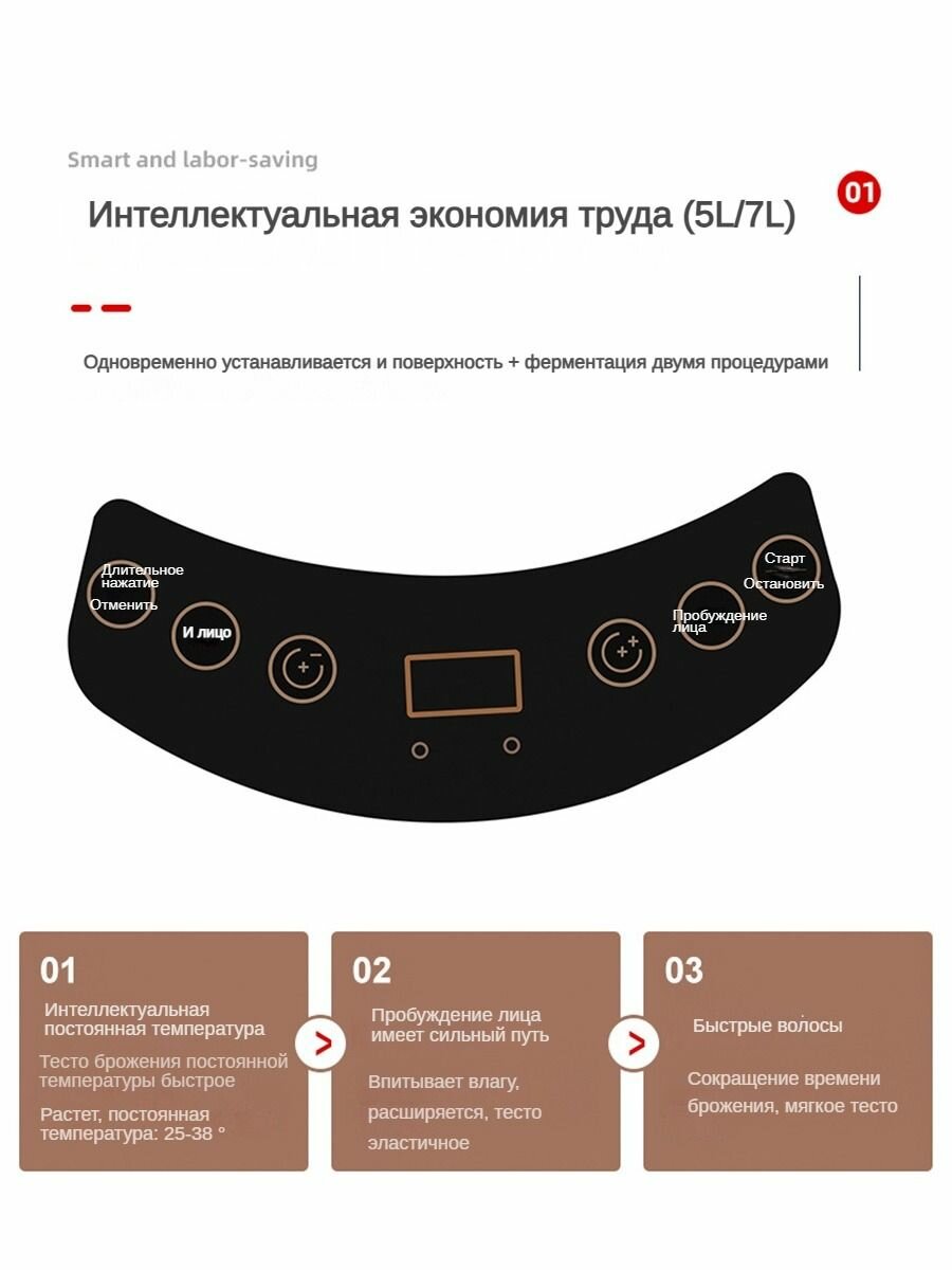 Машина тестомесильная — фото 1