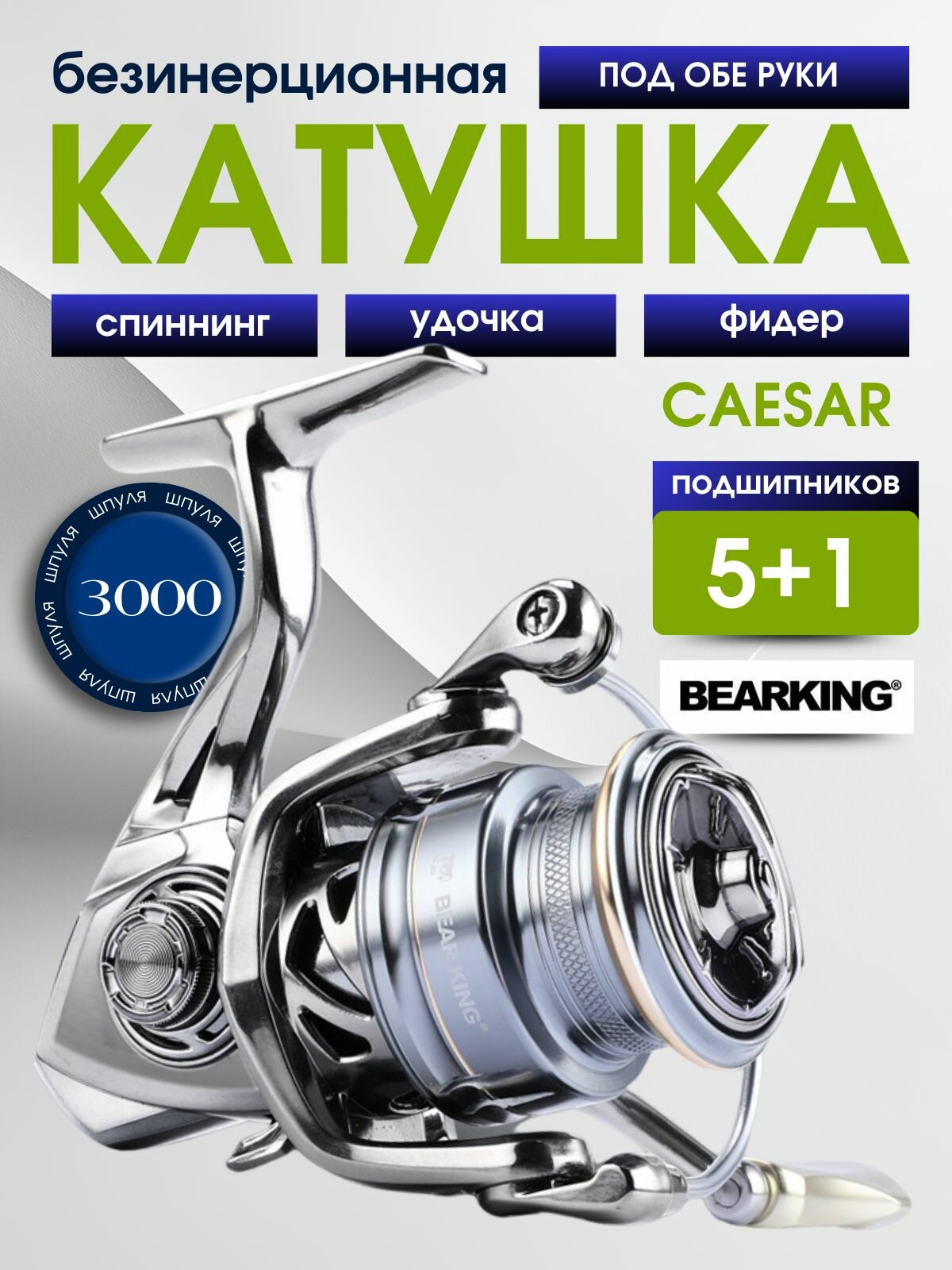 Катушка