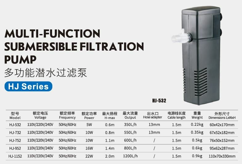 Внутренний фильтр SUNSUN HJ-532 (аквариум до 60 литров) мощный, тихий, надежный, Водный Волшебник
