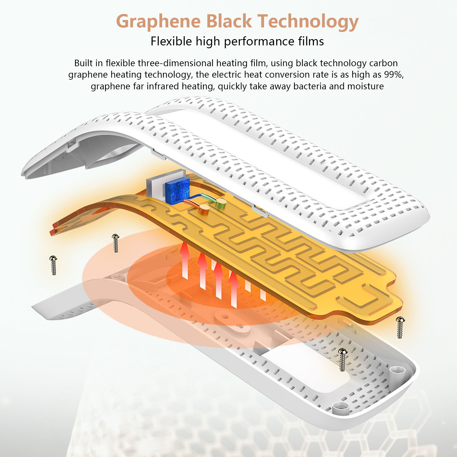 Сушилка для обуви 10 Вт, 5 В постоянного тока, 2 А, дезодорант с питанием от USB, водонепроницаемая портативная сушилка для обуви, сушилка для обуви, перчатки для ботинок, белая