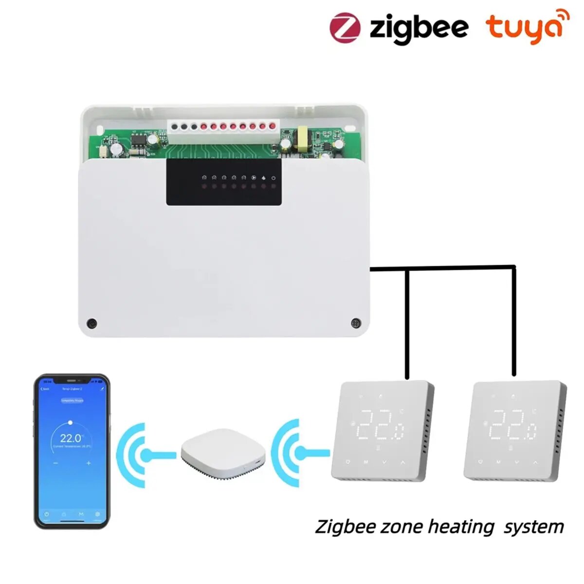 Zigbee контроллер Beok CCT-28 для систем отопления