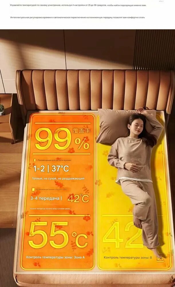 Электропростыня 150x180 см, 135, Вт.