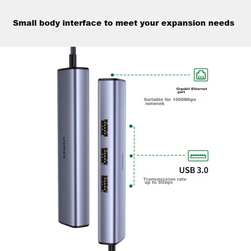 Lulian Type-C Expansion Dock, USB-C to Ethernet Adapter, Gigabit Network Cable Converter, Hub, Thunderbolt 4 Adapter, Universal for Apple Computers, MacBook Pro Laptops