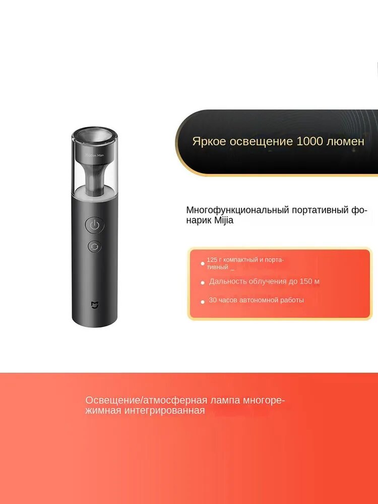 Xiaomi Фонарь-прожектор — фото 1