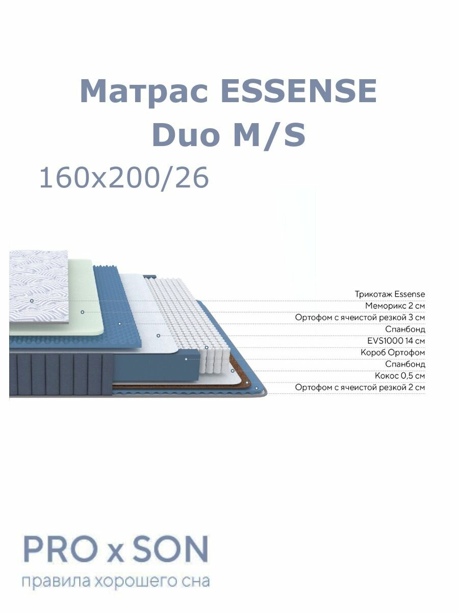 Матрас PROSON ESSENSE DUO M/S 160х200 см двусторонний, Анатомический, Пружинный