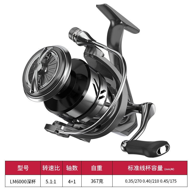 Металлическая приманка Feilu, спиннинговая катушка с двойным захватом, мелкая леска, рыболовная катушка, маленькая гольфовая микро-катушка, катушка для лески