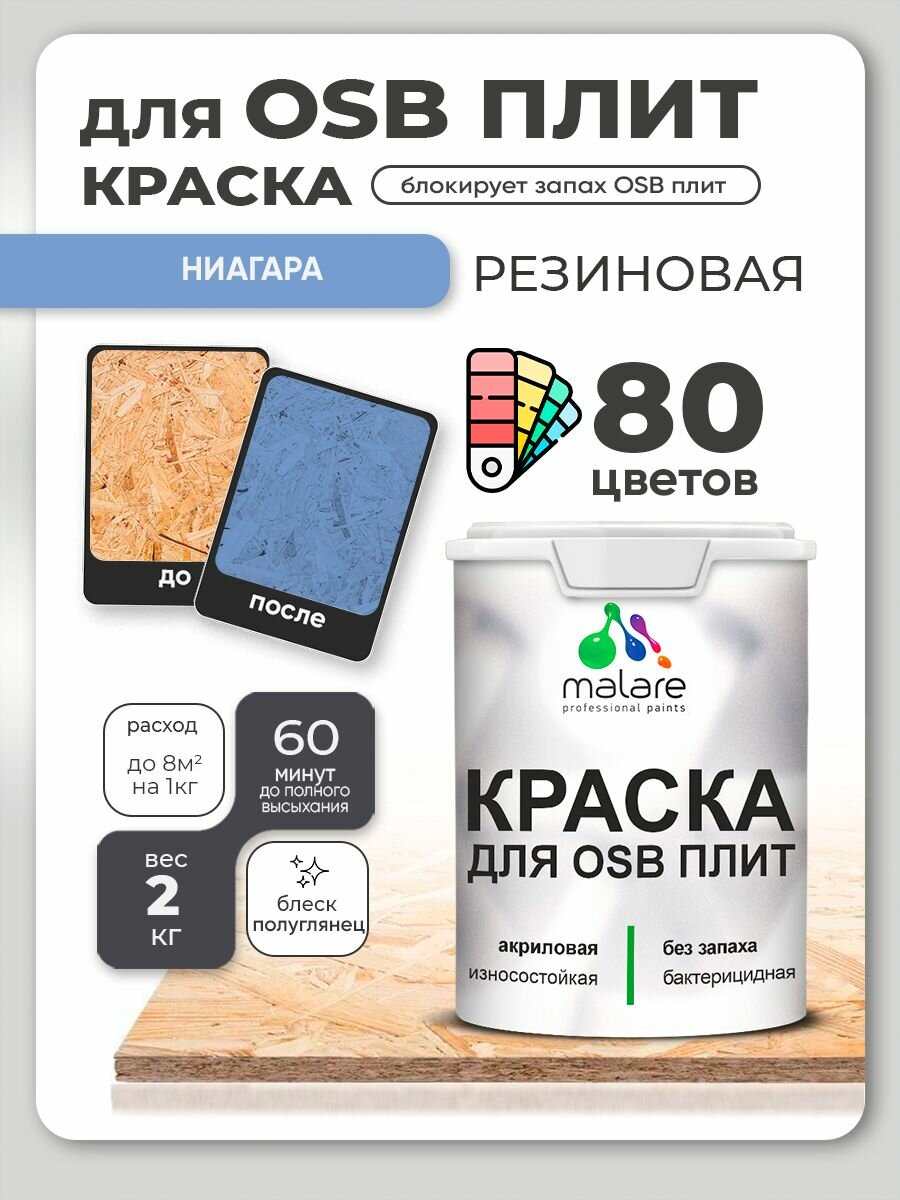 Резиновая краска для ОСБ плит Malare акриловая краска для дерева для наружных и внутренних работ, быстросохнущая без запаха полуглянцевая, ниагара, 2 кг