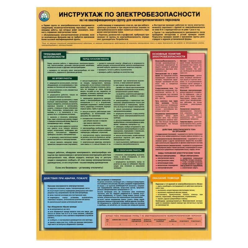 Информационный плакат КНР "Инструктаж по электробезопасности", A2, 1 лист