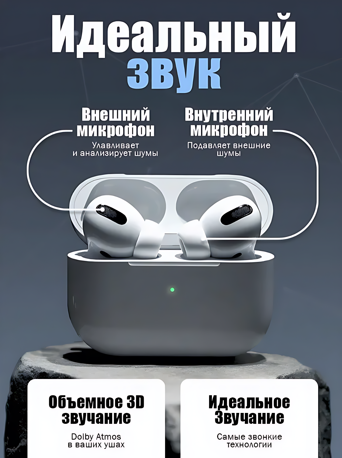 Беспроводные наушники A.Pods Pro 2 PREMIUM/ Сенсорные Bluetooth наушники с микрофоном/Для iPhone и Android/Белый