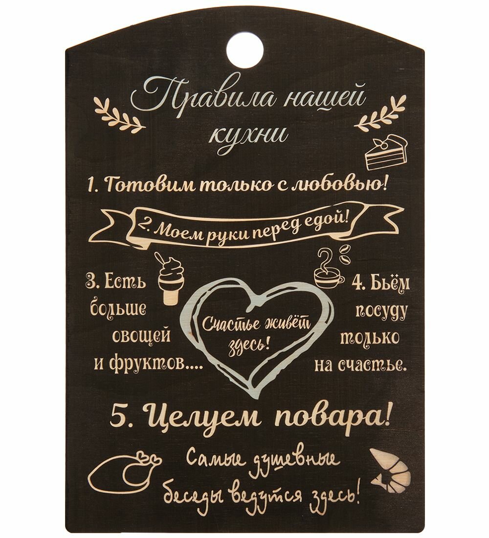 Панно "Правила нашей кухни"