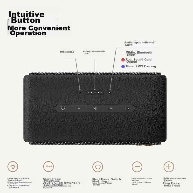 Портативная Bluetooth-колонка Edifier Hua Zai Evo Play, цвет Flowing Black