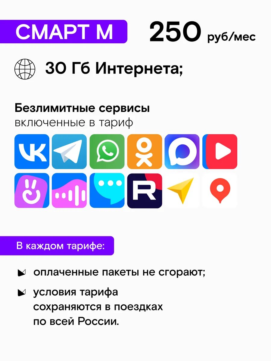 Сим карта миранда крым — фото 1