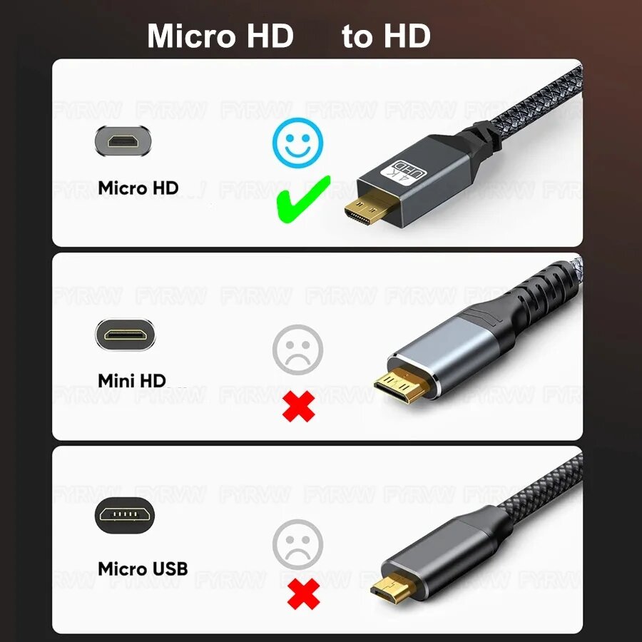 Micro HDMI - HDMI кабель 3m, 4K Grey — фото 1