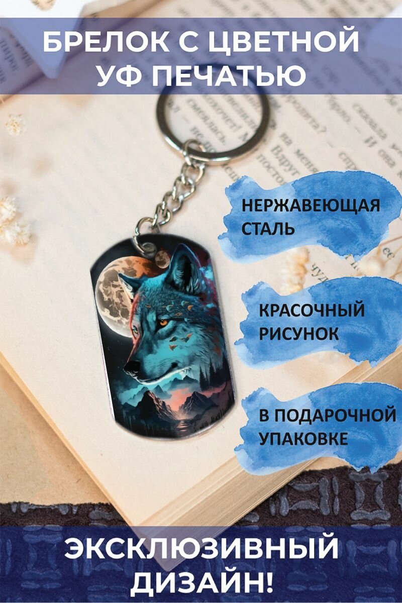 Брелок
