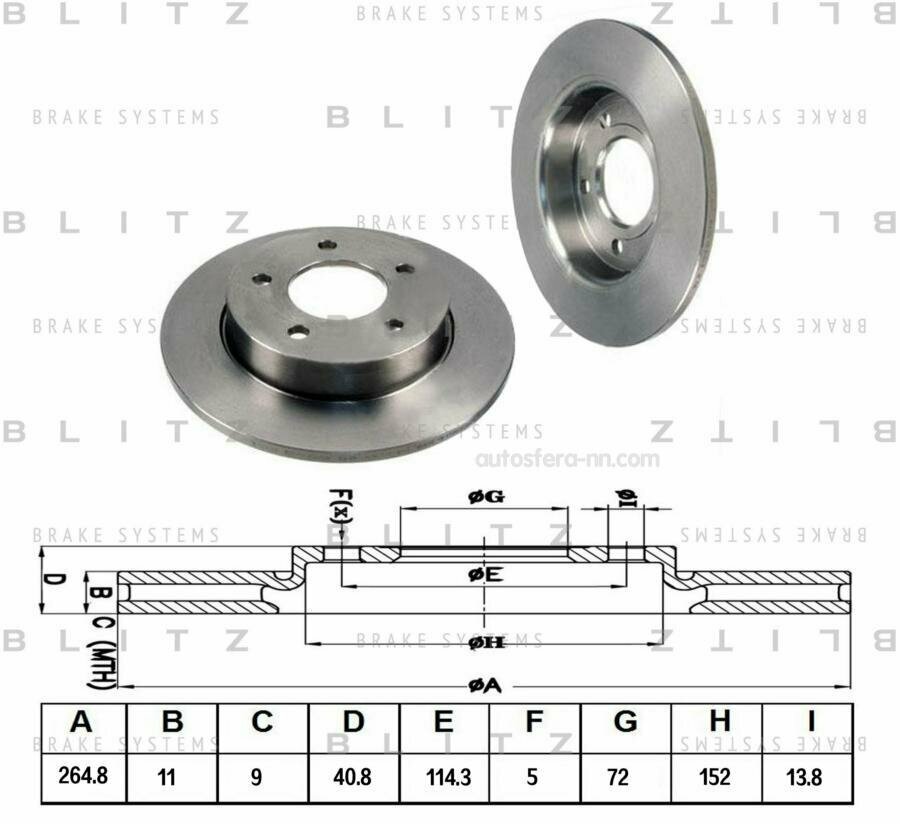 BLITZ BS0204 Диск тормозной MAZDA 3 03->