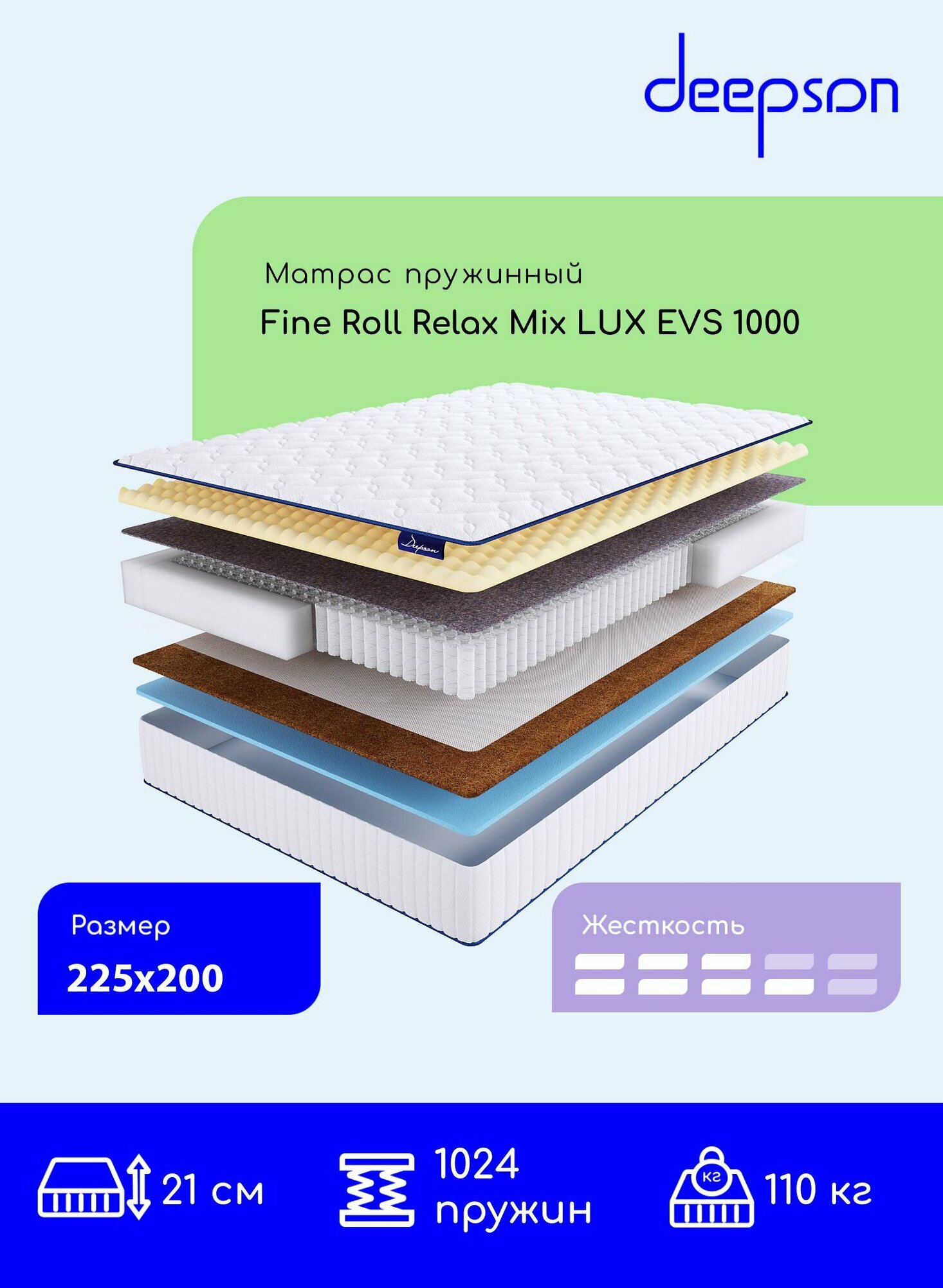 Матрас 225x200 ортопедический пружинный Fine Roll Relax Mix LUX EVS 1000 высота 21 см