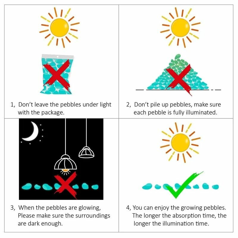 Светящиеся камни для сада 50 штук 2 см Украшение дорожек и клумб Искусственная галька светящаяся в темноте Декор для сада и аквариума