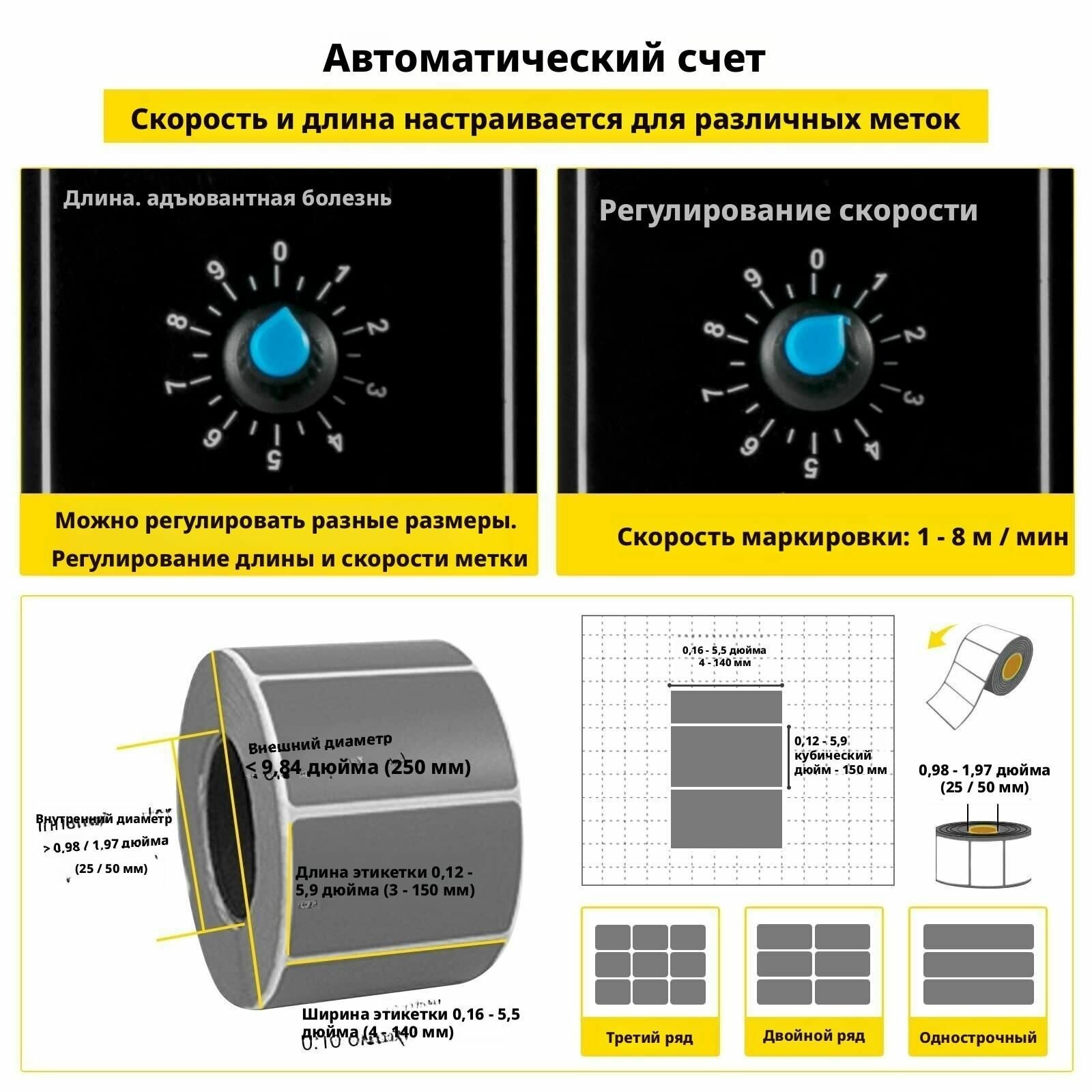 Аппликатор этикеток — фото 1
