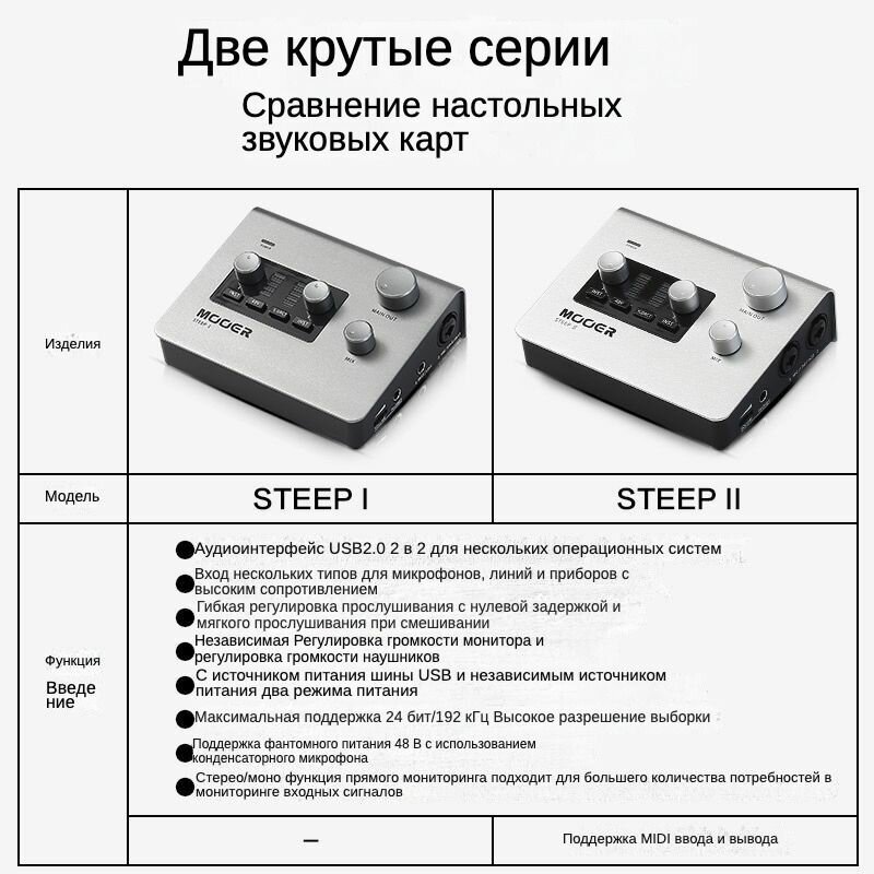 Процессор эффектов — фото 1