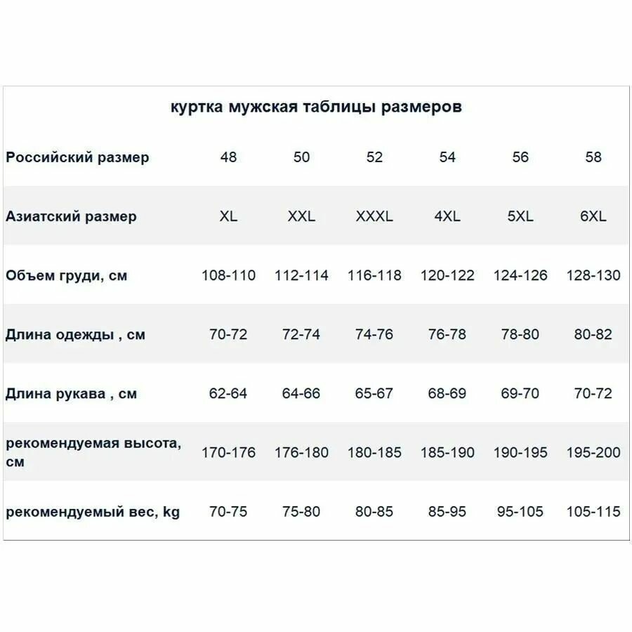 Куртка сноубордическая  Весна-лето 2024, размер 2XL, хаки — фото 1