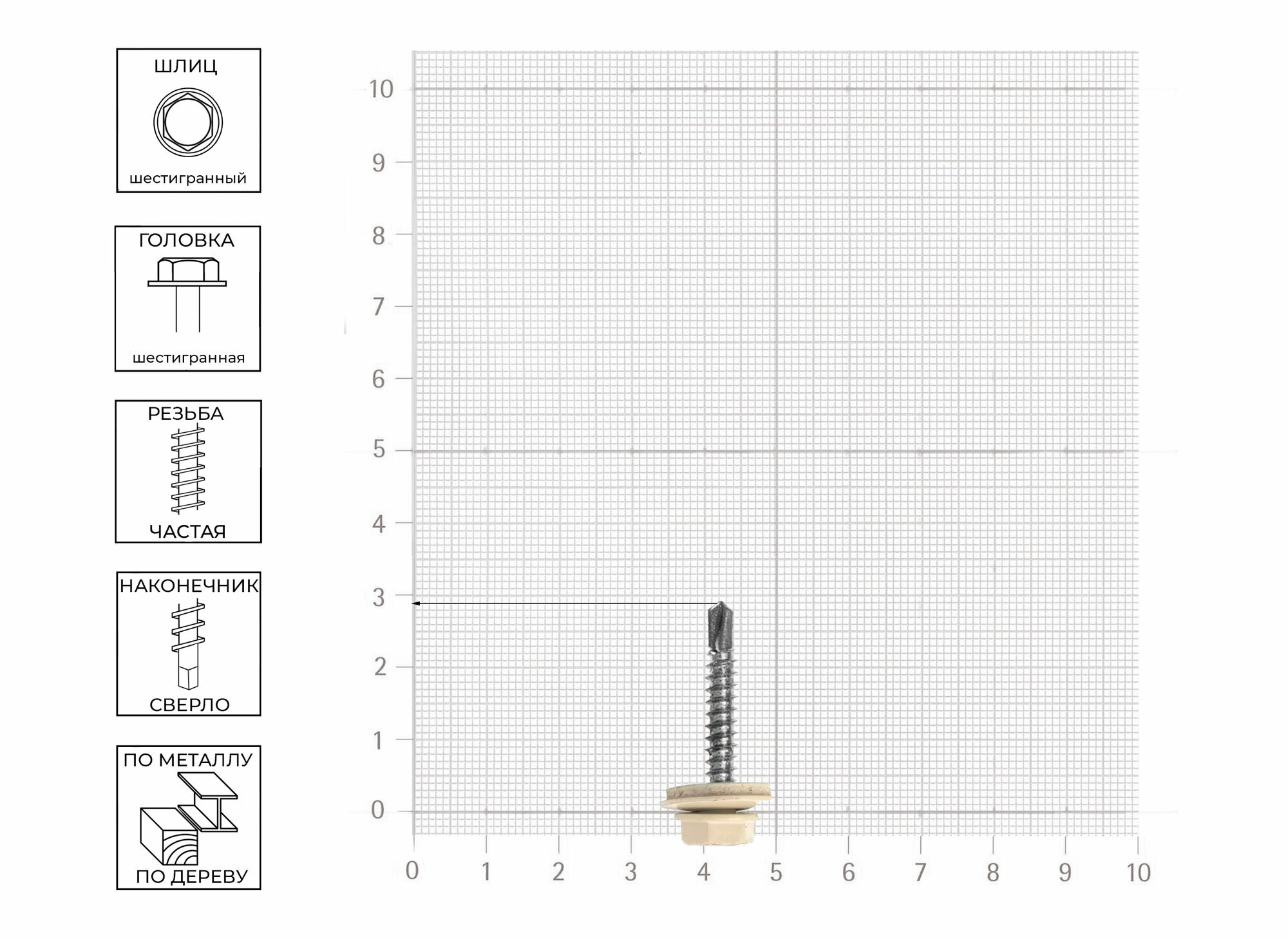Саморезы кровельные Кач-Крепеж 0046389, сталь, 4,8x29 мм, 150 штук