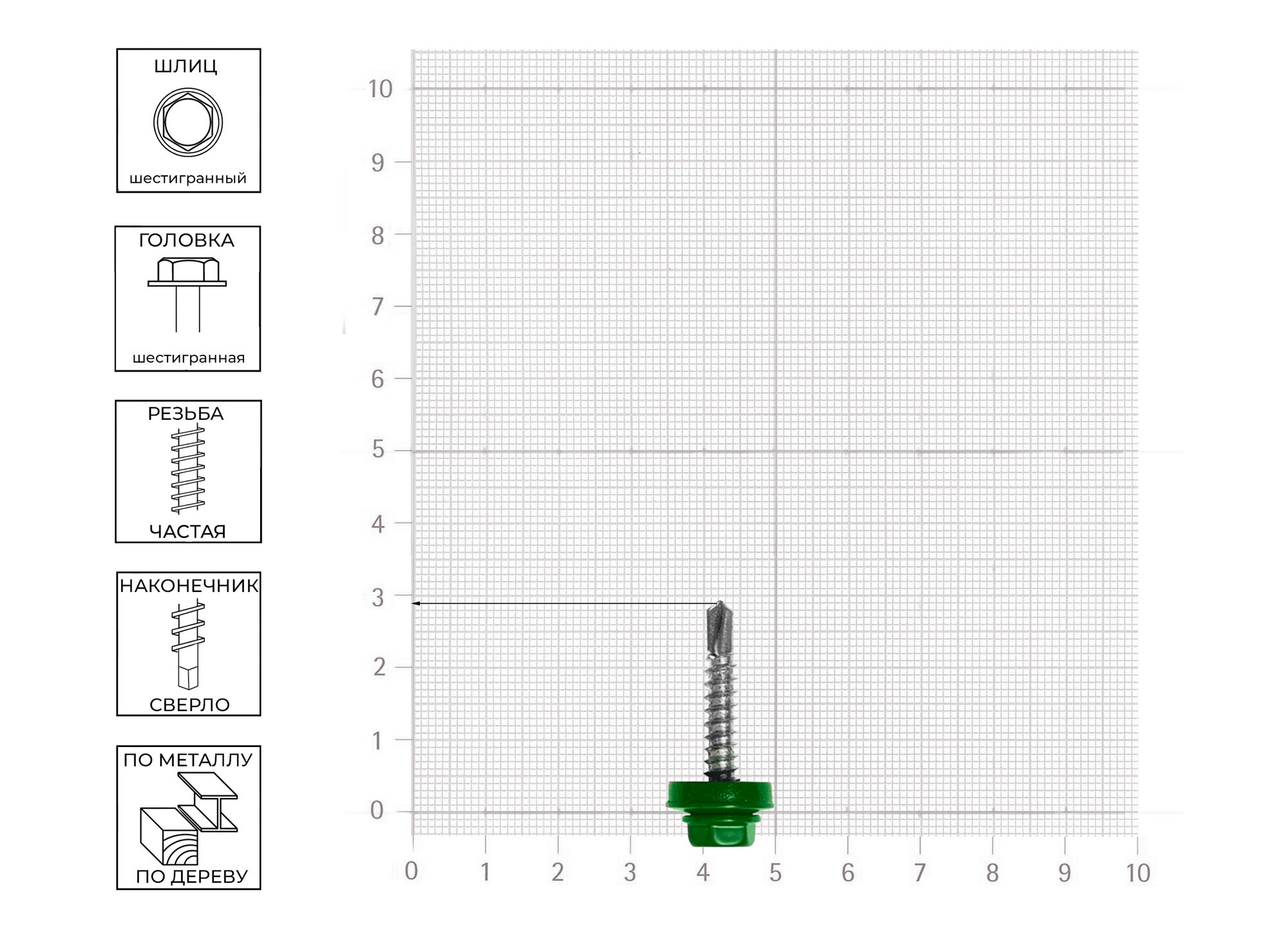 Саморезы кровельные Кач-Крепеж 0046395, сталь, шестигранная головка, 4,8x29 мм, 150 штук