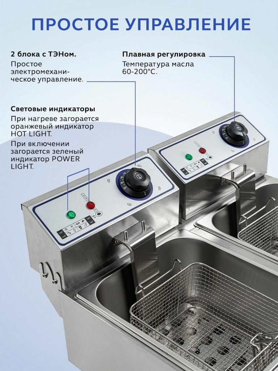 Фритюрница.