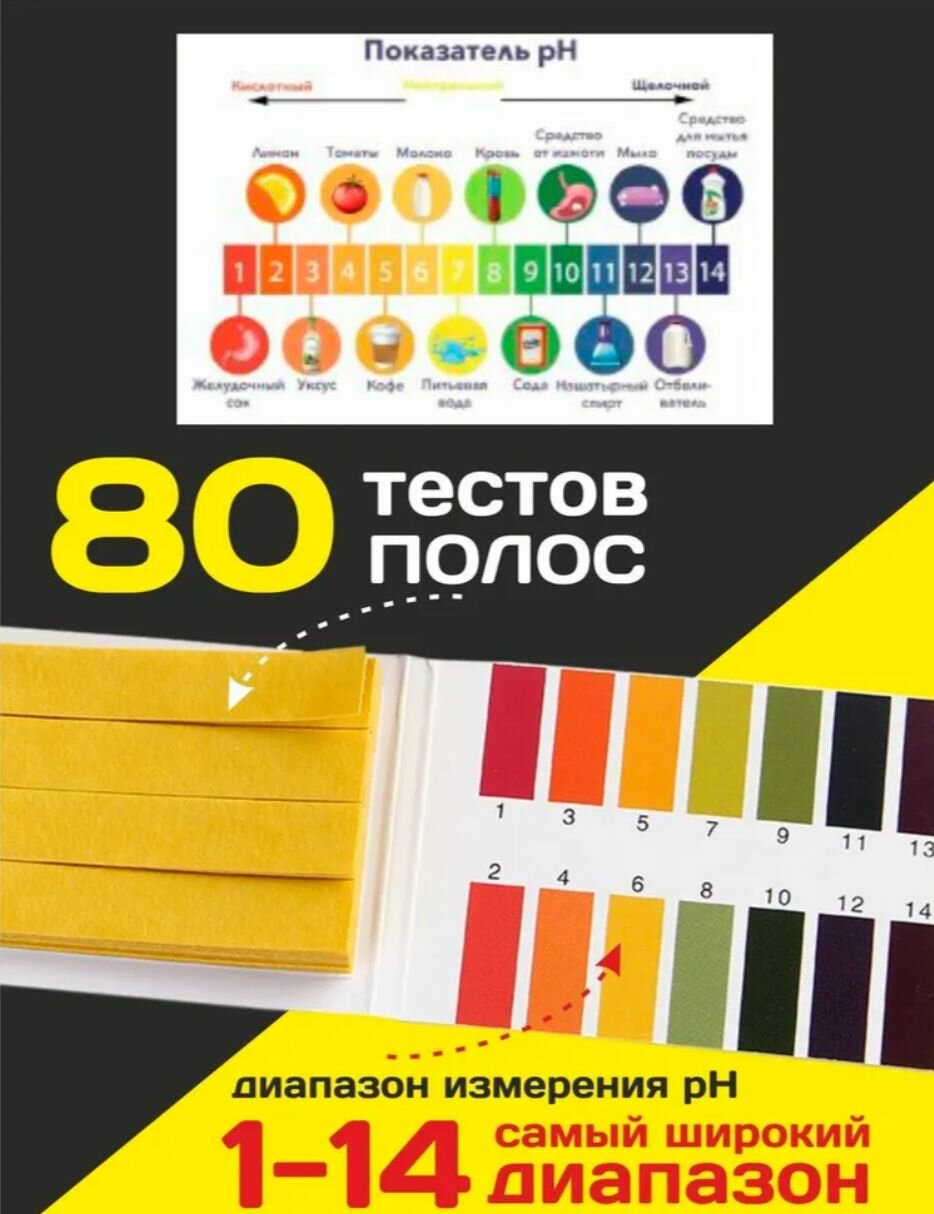 Xiao-Тестер качества воды рН