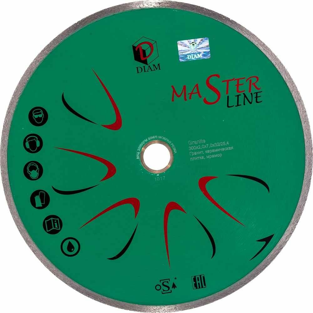 Diam Алмазный отрезной круг для мокрой резки Granite 300x2,0x7x32/25,4 000244