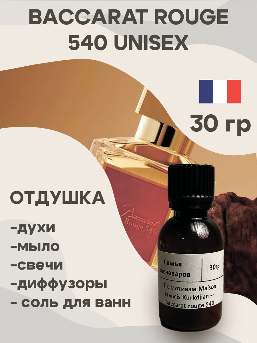 Отдушка для свечей и мыла. Ароматизатор косметический