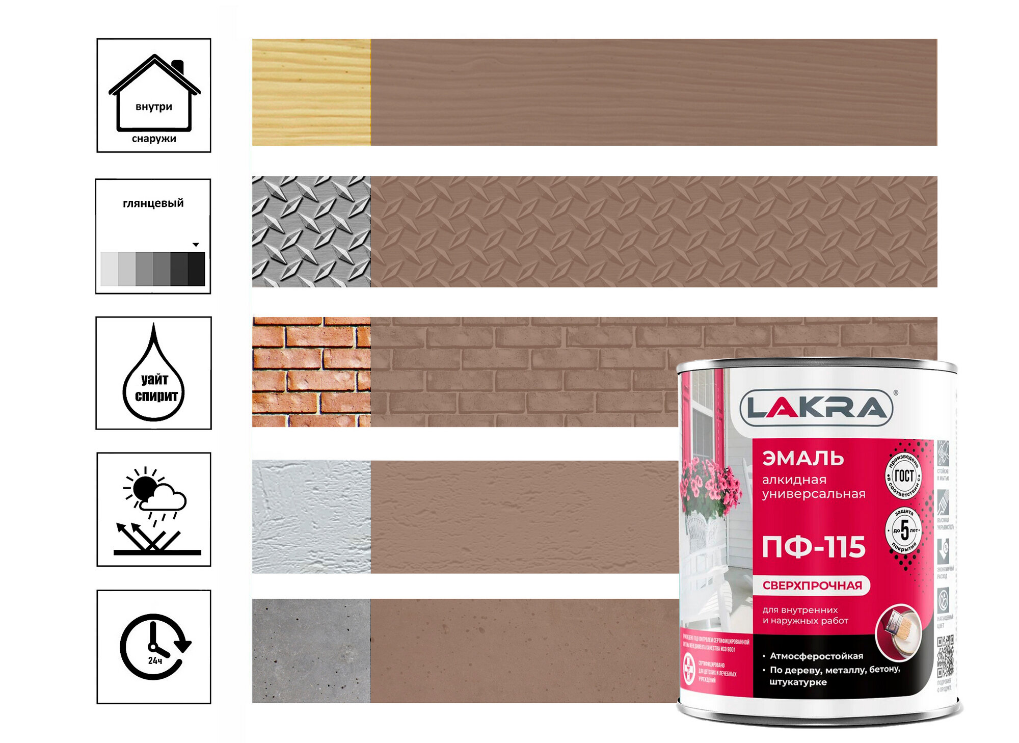 Эмаль Лакра ПФ-115 кофе с молоком, 1 кг