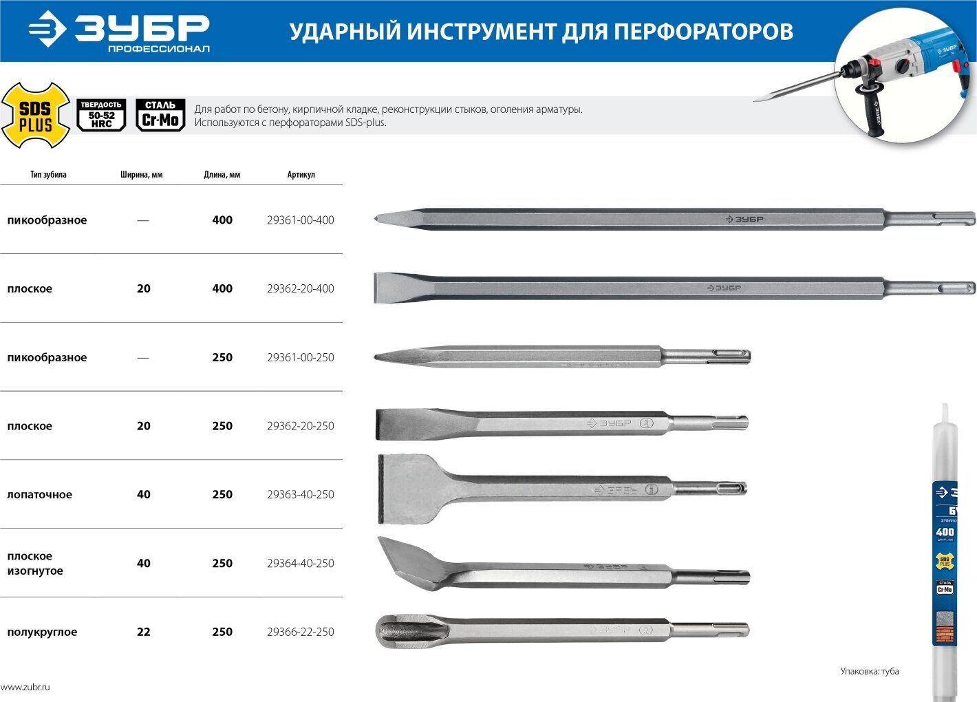 ЗУБР буран, 40 x 250 мм, SDS-Plus, лопаточное зубило, Профессионал (29363-40-250)