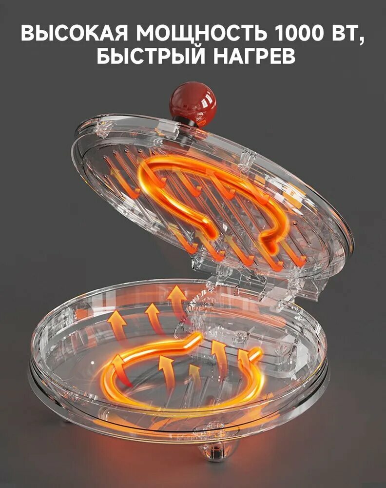 Пицца мейкер — фото 1