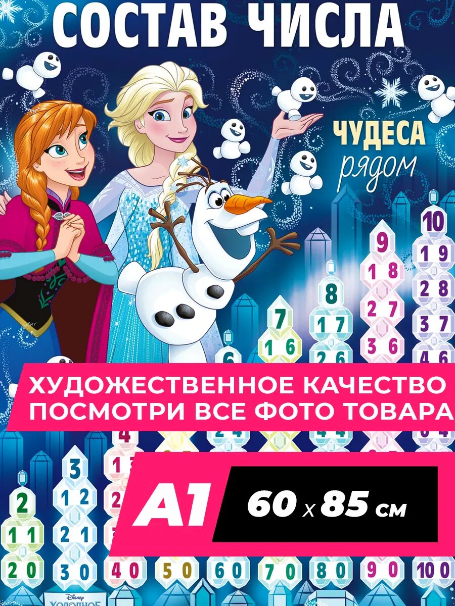 Плакат состав числа от 1 до 10 для детей A1