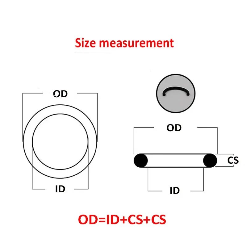 Уплотнительное кольцо NBR черное 2 мм 62x2mm, 5Pcs — фото 1