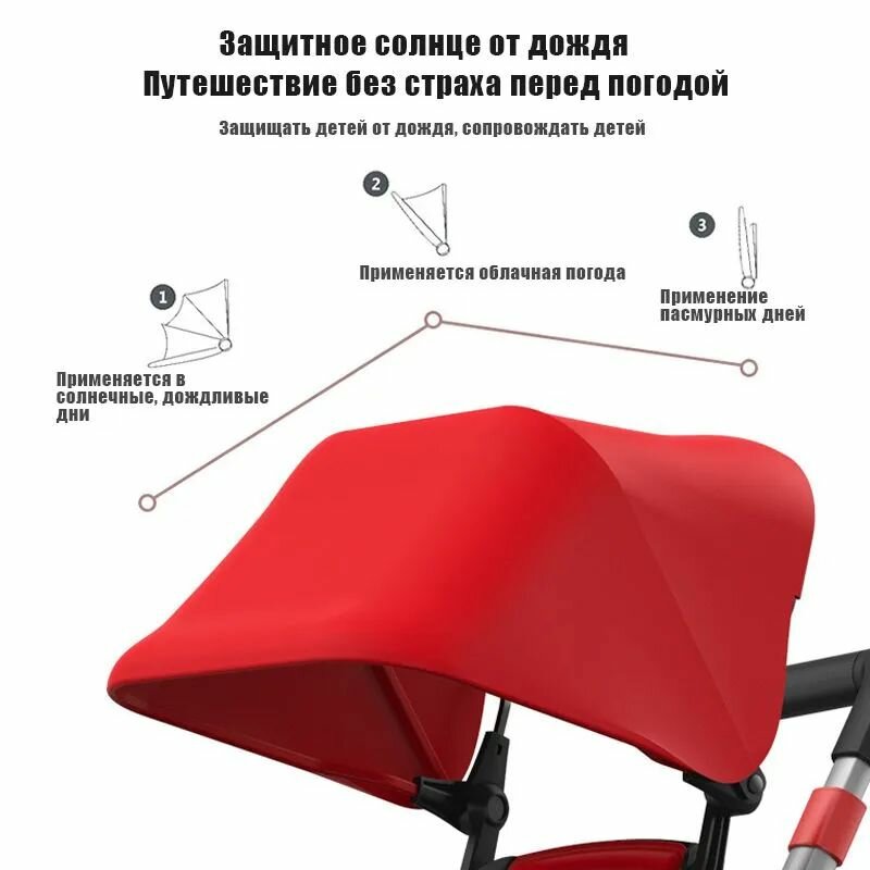 Детский велосипед — фото 1