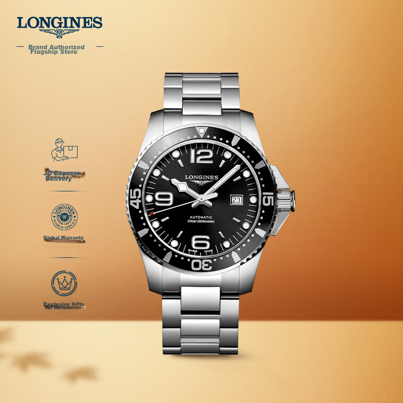 Наручные часы