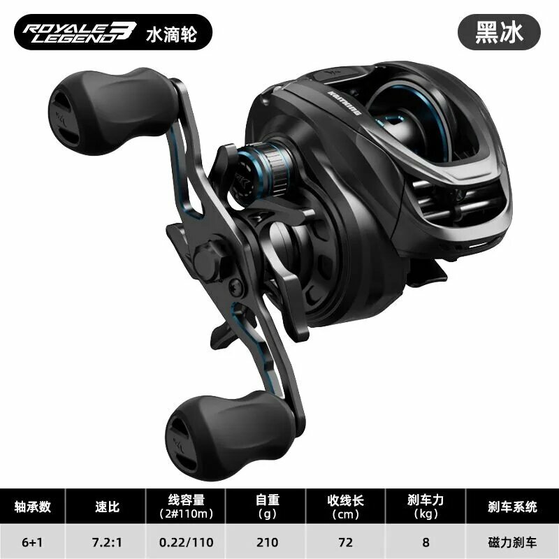 KastKing Катушка