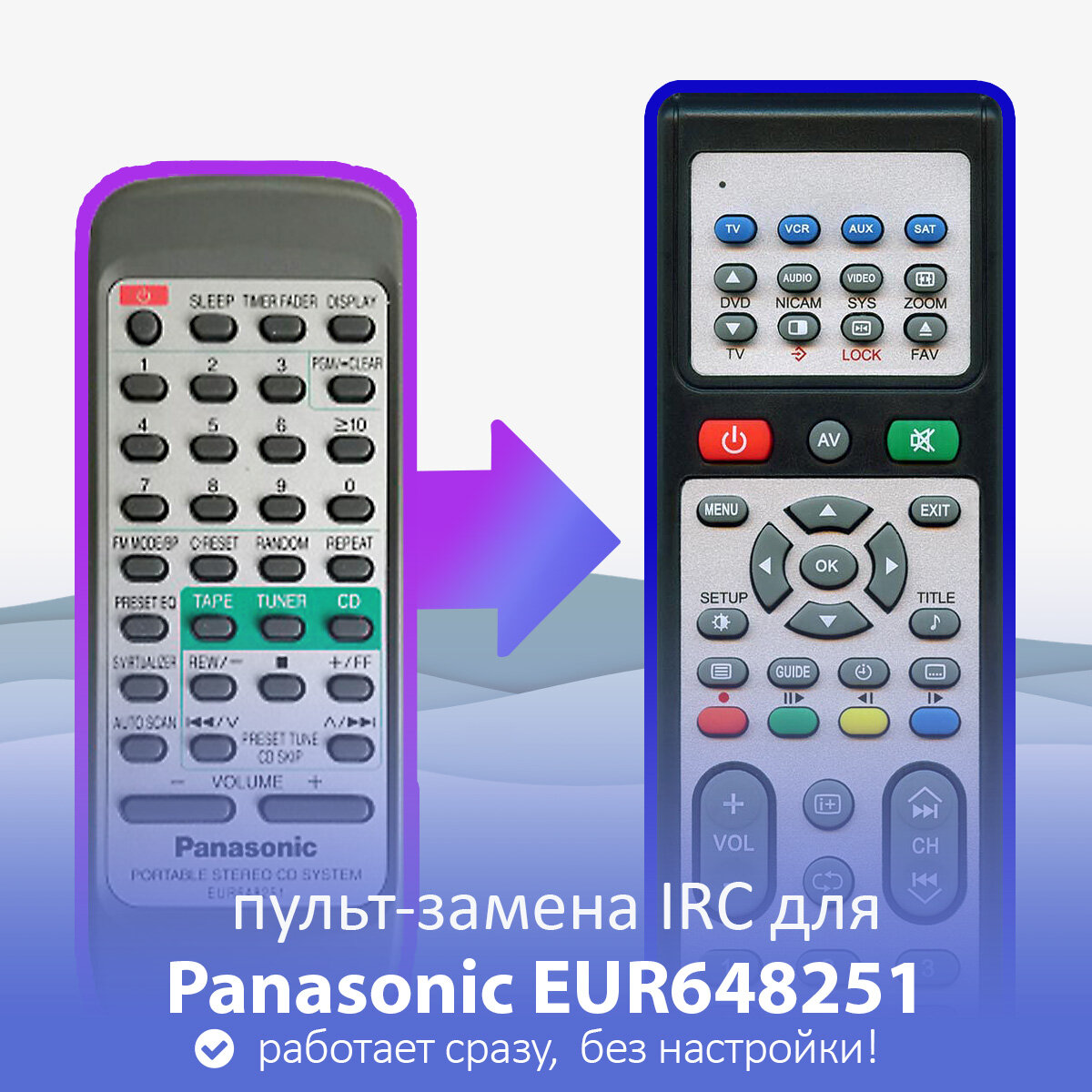 Пульт-замена для Panasonic EUR648251