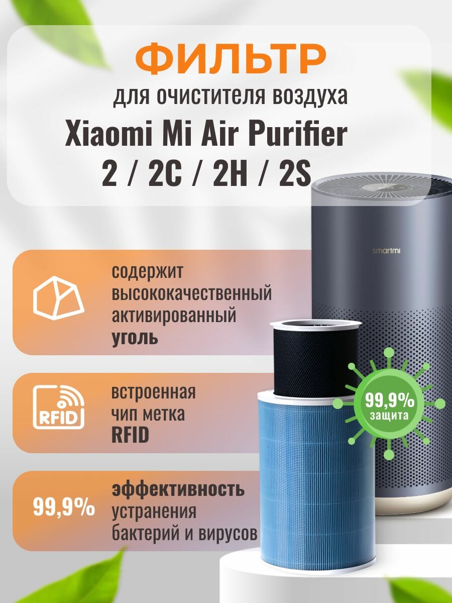 HEPA фильтр PRO для очистителя воздуха Xiaomi Mi Air Purifier 2, 2H, 2C, 2S