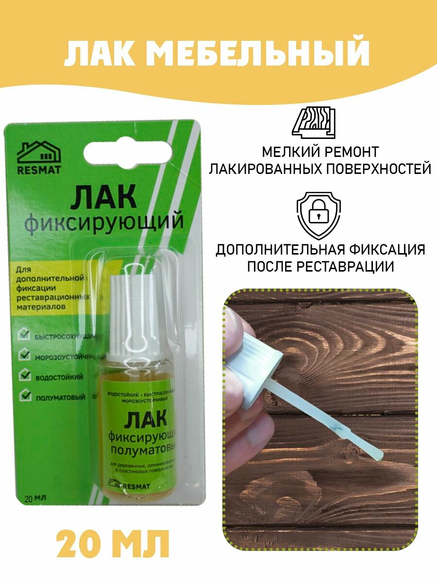 Лак прозрачный/ фиксирующий в блистере 20 мл